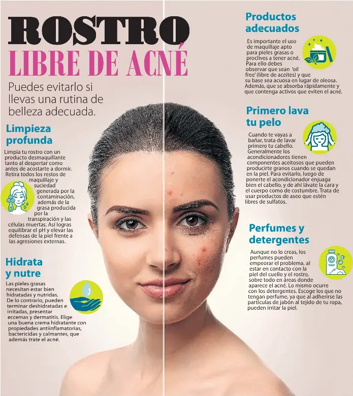 ROSTRO LIBRE DE ACNÉ Puedes evitarlo si llevas una rutina de belleza adecuada. - PressReader