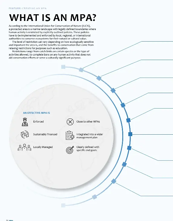 WHAT IS AN MPA? - PressReader