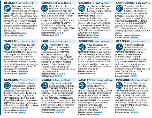 Horoscope - PressReader