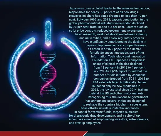 Rebooting Japan’s Biotech Growth Engine - PressReader