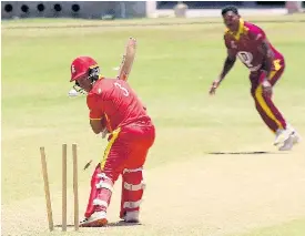 Titans open T10 campaign with a win over Risers - PressReader