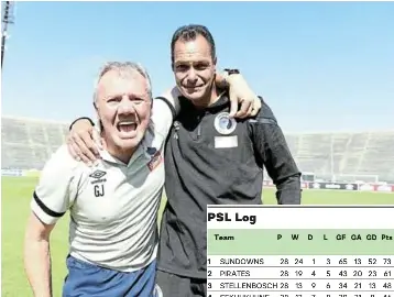 SUPERSPORT SURVIVE DREADED PLAYOFFS AFTER DELAYED GAME - PressReader