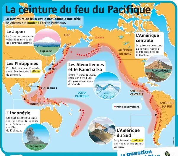 Les volcans d’Hawaii - PressReader