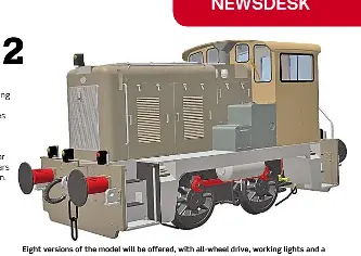 ‘O’ gauge Class 02 - PressReader