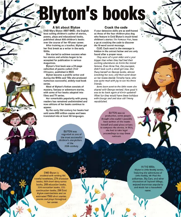 Blyton’s books - PressReader