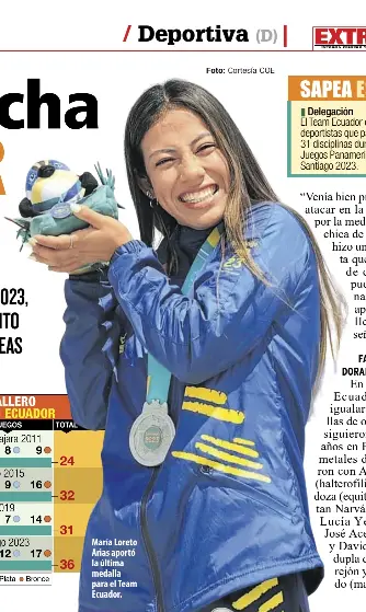 Buena cosecha TRICOLOR - PressReader