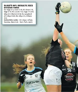 Hurlers get a boost prior to Sligo lose again but relegation can be ...