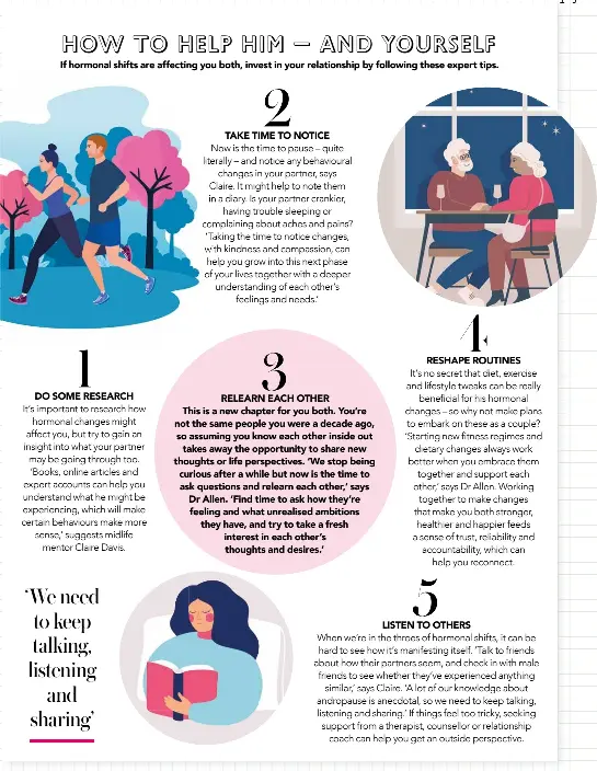 HOW TO HELP HIM – AND YOURSELF - PressReader