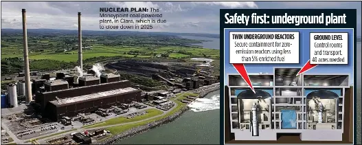 ‘Turn Moneypoint into a nuclear power station’ - PressReader