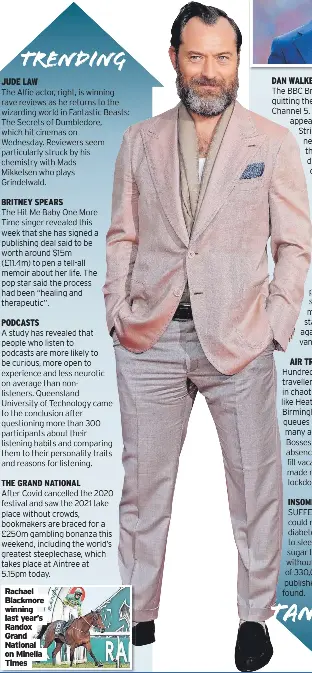 To Do List TRENDING - PressReader