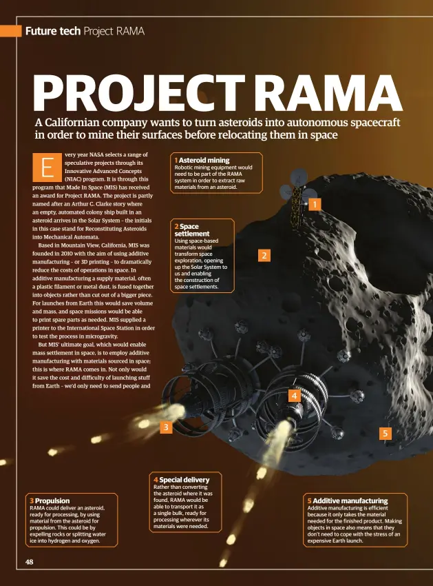Project RAMA - PressReader