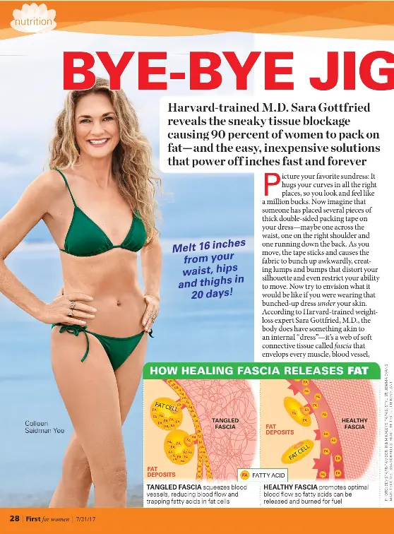 RELEASE TRAPPED FAT - PressReader