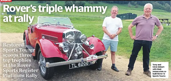 Rover’s triple whammy at rally - PressReader