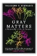 Gray Matters by Dr. Theodore Schwartz - PressReader
