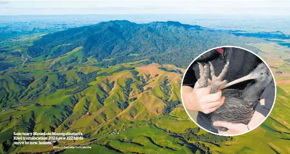 Sanctuary finds new funding - PressReader