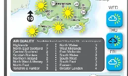 TODAY’S WEATHER - PressReader