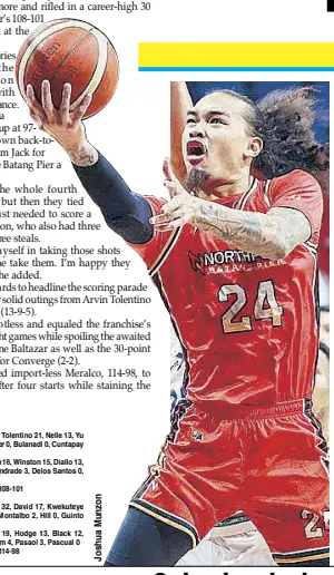 MUNZON, BATANG PIER STAY HOT - PressReader