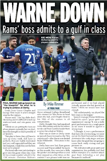 WARNE DOWN - PressReader