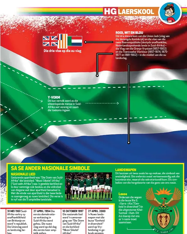 Ons vlag, ’n simbool van trots - PressReader