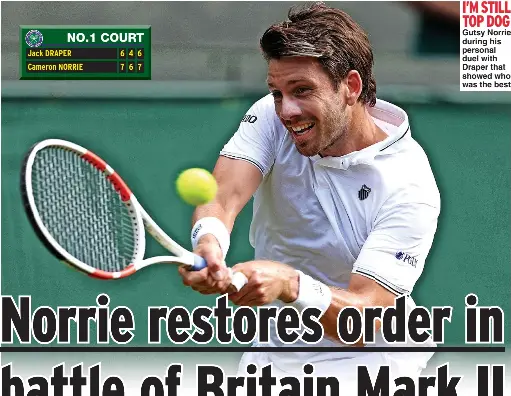 Norrie restores order in battle of Britain Mark II - PressReader