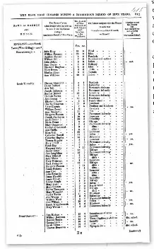 Records of workhouse inmates released online - PressReader