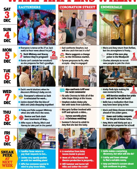 What Happens When? - PressReader