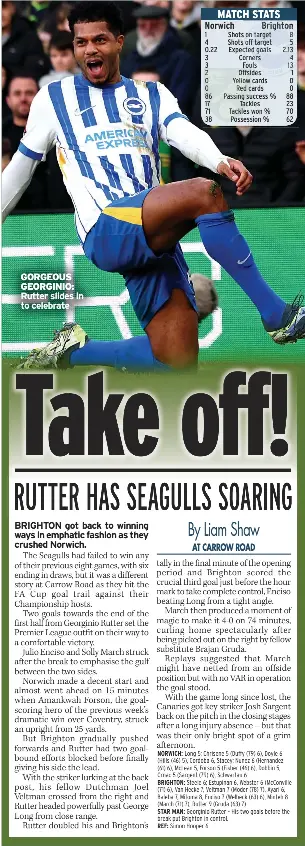Take off! RUTTER HAS SEAGULLS SOARING - PressReader