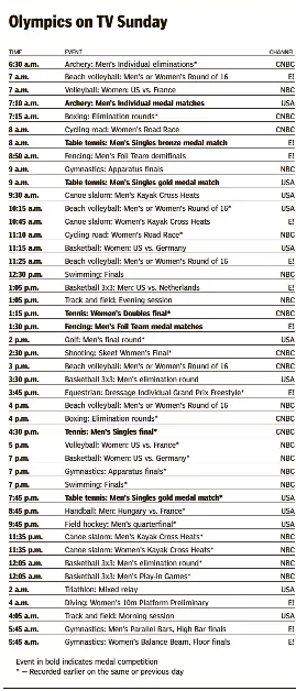 Nedoroscik grabs another bronze - PressReader