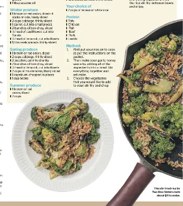 Build your own rice stir-fry (recipe and words by Two Raw Sisters ...