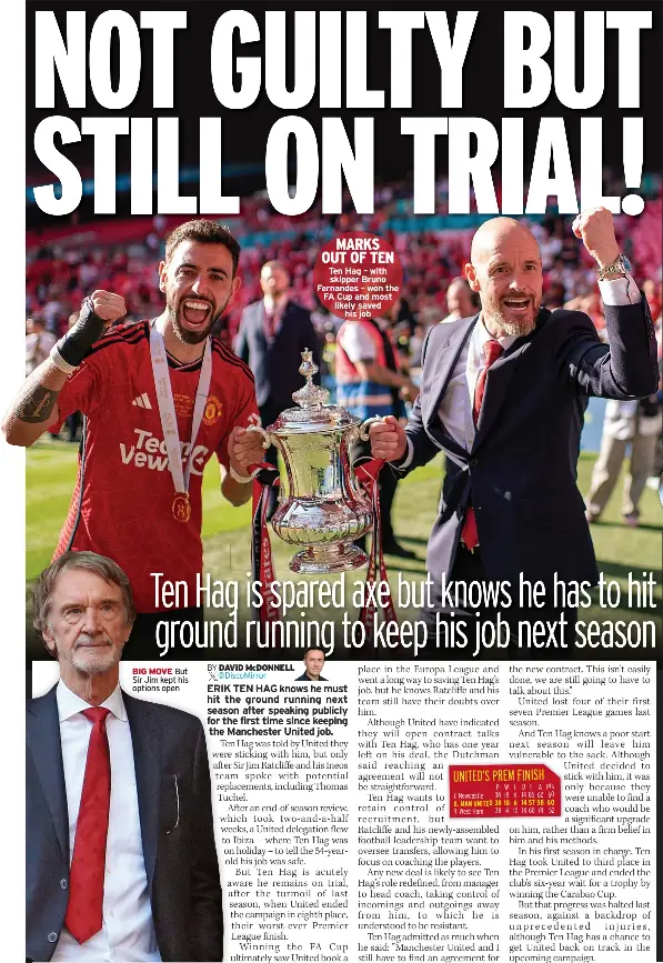 NOT GUILTY BUT STILL ON TRIAL! - PressReader