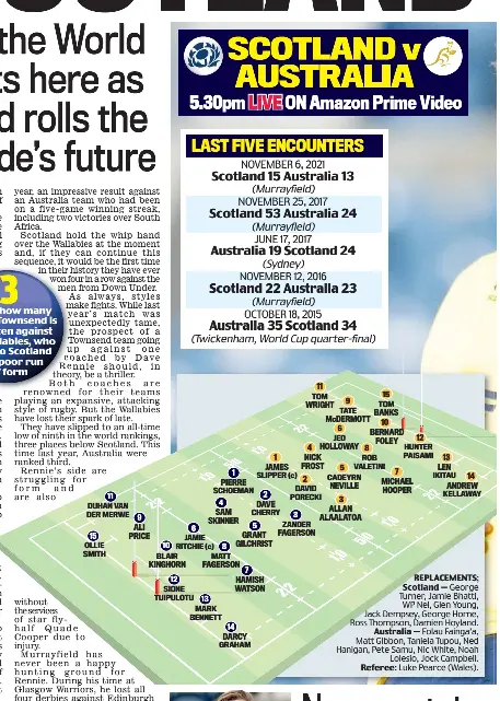 ARE SCOTLAND ON RIGHT PATH? - PressReader