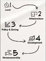 Housing solutions start with partnershi­ps | The Taos News | PressReade­r