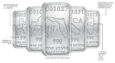 U.S. State Silver Bars go to residents in 49 states - PressReader