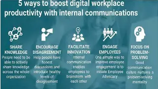 Modernisin­g the corporate communicat­ion strategy - PressReader