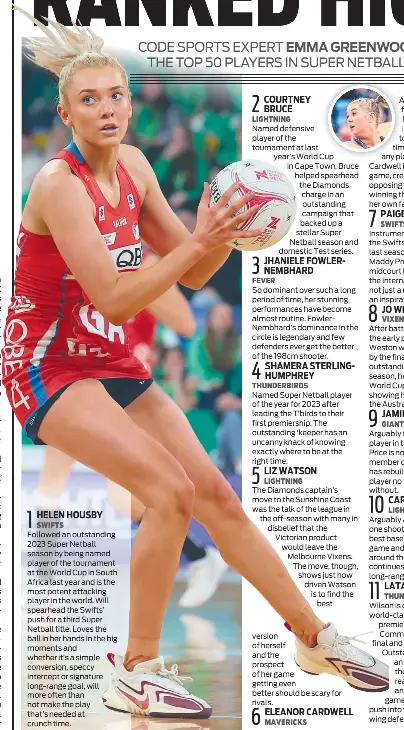 2024 SUPER NETBALL Birdies flying in under radar - PressReader