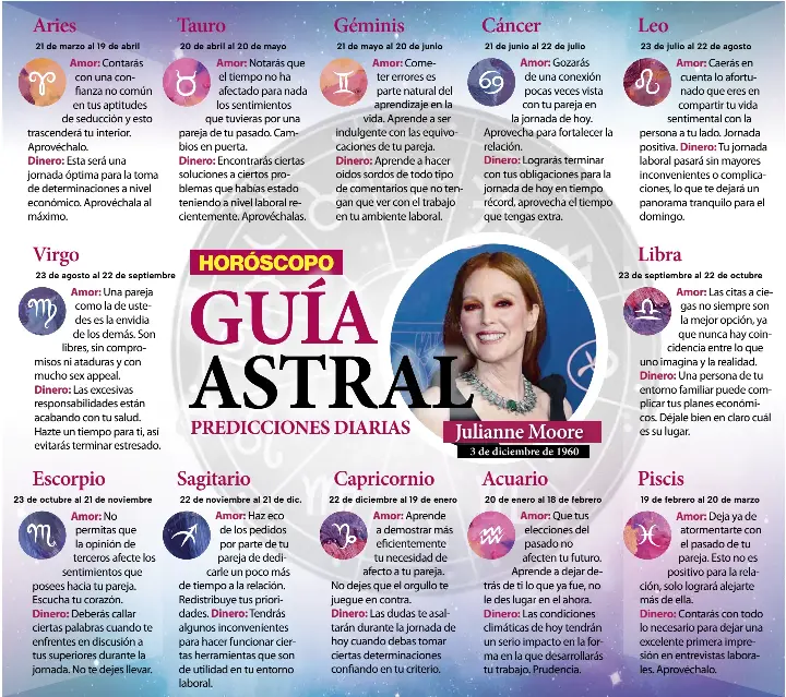 GUÍA ASTRAL - PressReader