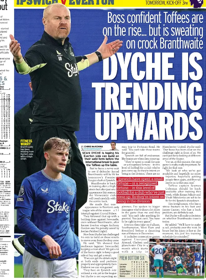 DYCHE IS TRENDING UPWARDS - PressReader
