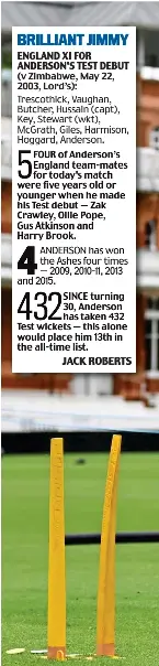 Anderson’s final fling must also signal the start of something special for Stokes - PressReader