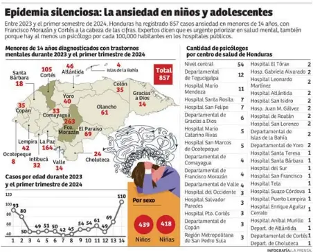ANSIEDAD CLAVES PARA TRATARLA - PressReader