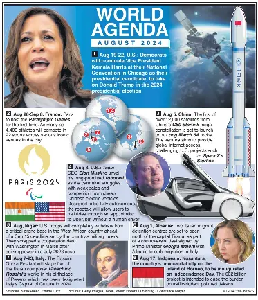 World agenda for August - PressReader