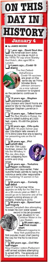 ON THIS DAY IN HISTORY - PressReader