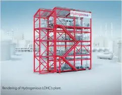 ACME Group weighs innovative tech to ship Omani hydrogen to Europe ...