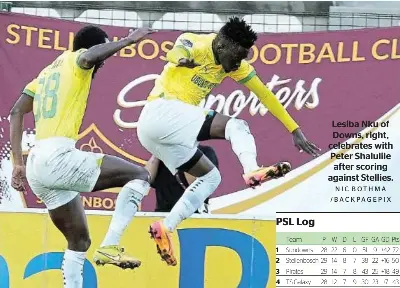 Our points record is here to stay – Rulani - PressReader