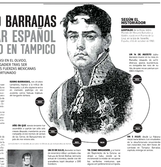 ISIDRO BARRADAS MILITAR ESPAÑOL VENCIDO EN TAMPICO - PressReader