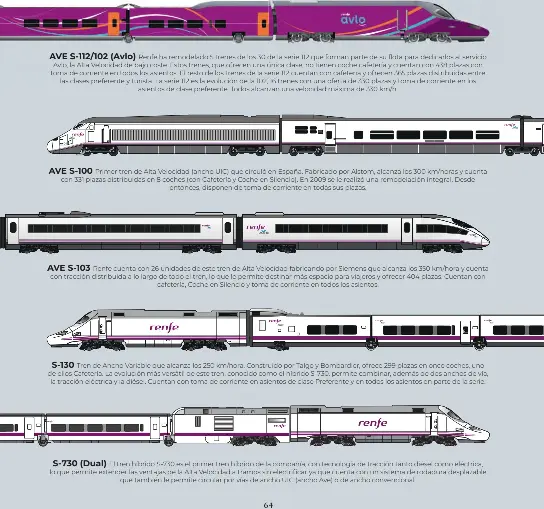 Estos son algunos de los trenes de la flota de Renfe - PressReader