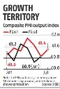 Flash PMI rises to 61.4 in July - PressReader