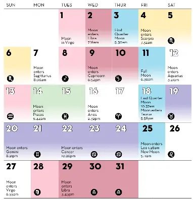 How to use the calendar - PressReader