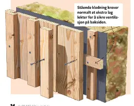 Liggende eller stående kledning? - PressReader