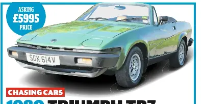 1980 TRIUMPH TR7 CONVERTIBL­E - PressReader
