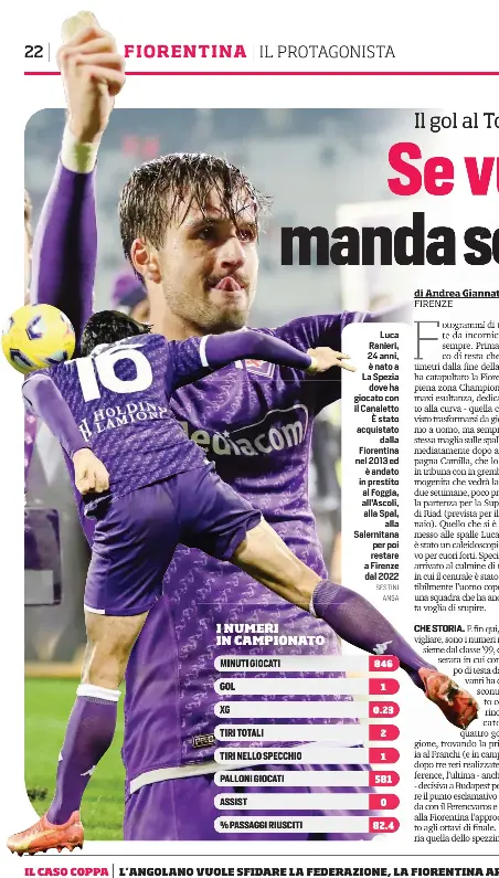 Se vuoi vincere manda sotto Ranieri - PressReader